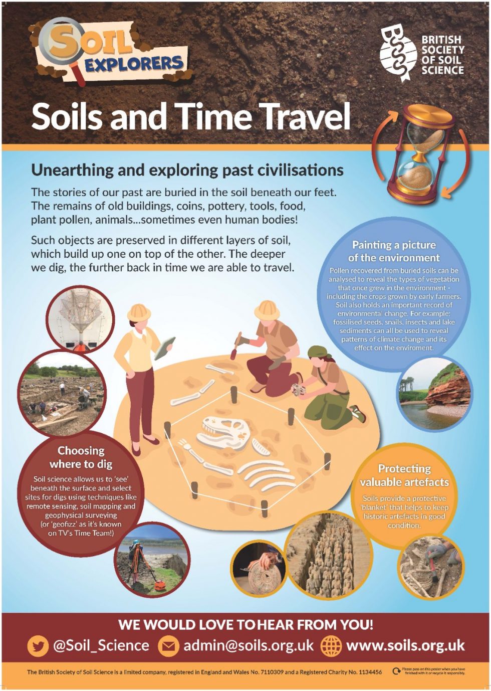 Educational Materials - British Society of Soil Science